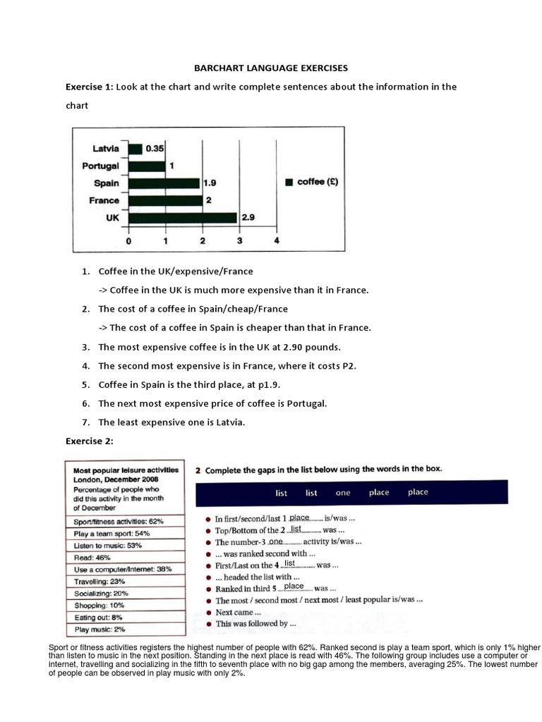 Barchart Language Exercises Guide | PDF