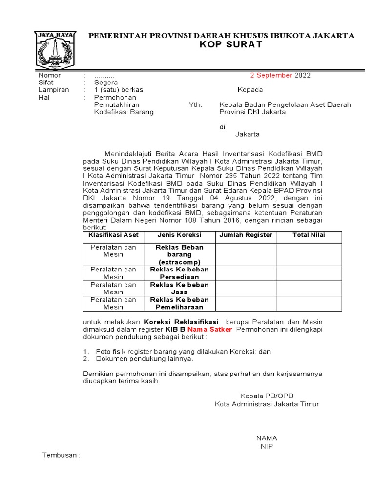 Surat Permohonan Koreksi Siera | PDF