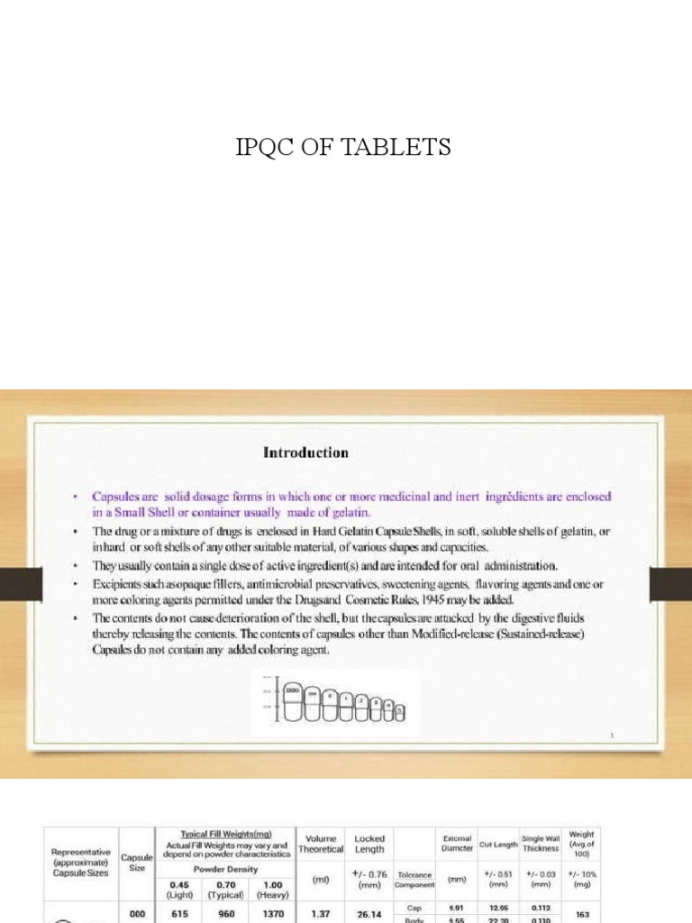 Ipqc Capsules | PDF