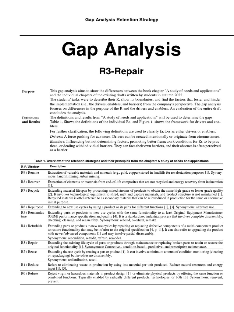 Report 3 Gap Repair | PDF | Recycling | Reuse