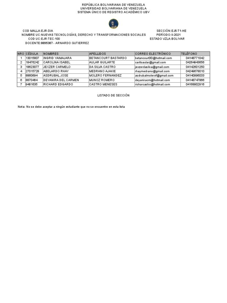 Listado y Contactos EJ5-T1-HE 2021-2 | PDF