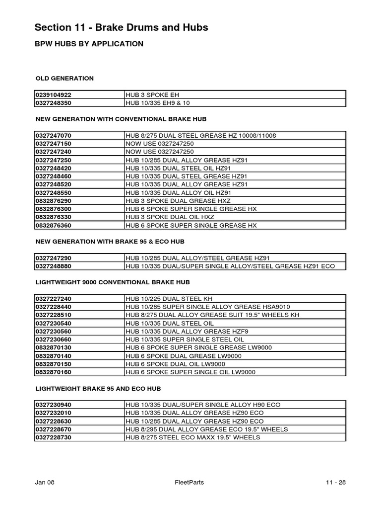 2 Brake Drums and Hubs | Download Free PDF | Brake | Transportation ...