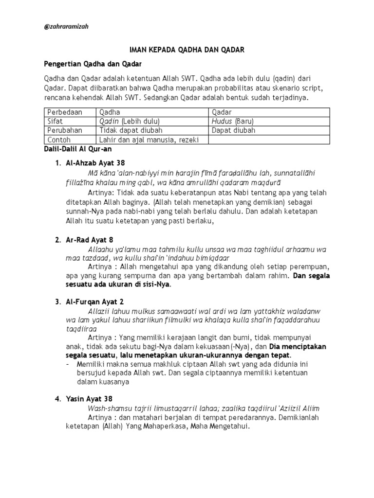 Bismillah Agama Islam 100 Aamiin | PDF