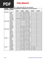Nokia 7705 SAR Data Sheet Overview | PDF | Networking | Multiprotocol ...