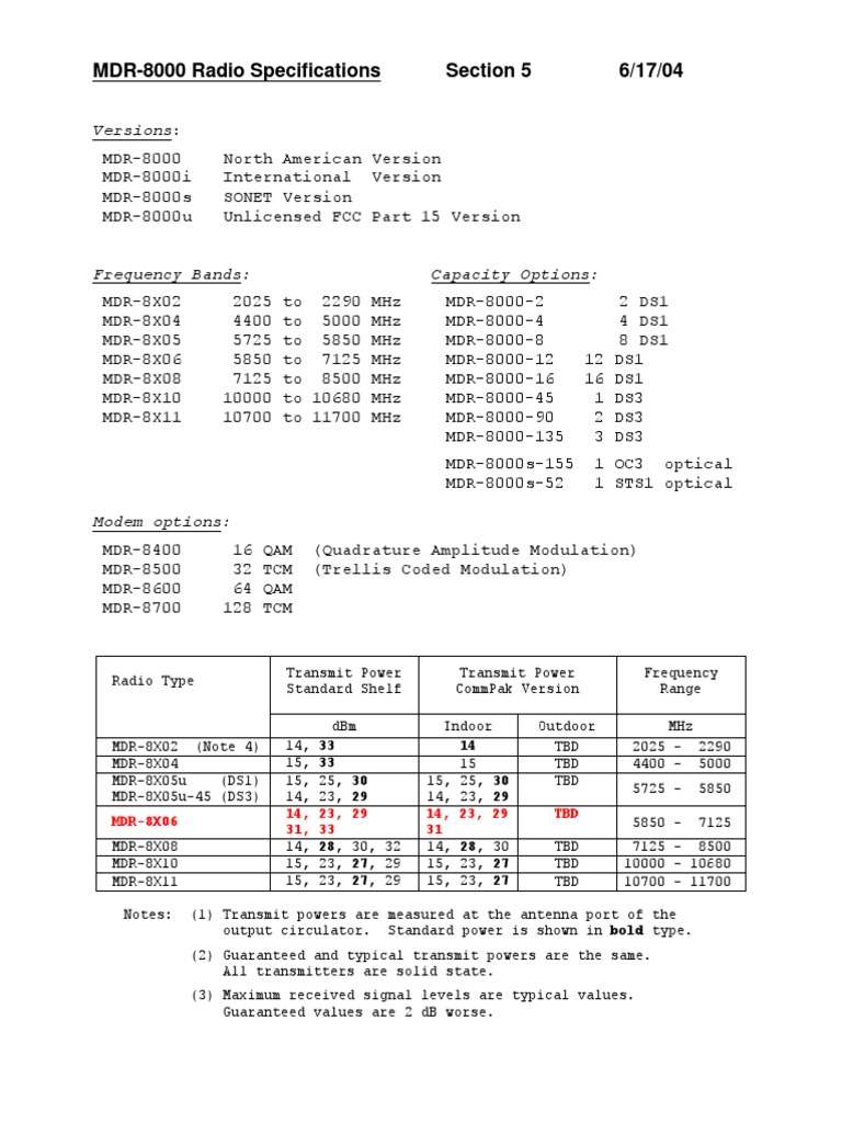 MDR8000 Radio Specs Sect5 102722 | PDF | Coaxial Cable | Radio