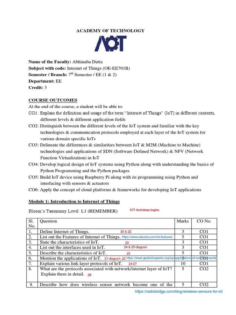 Internet of Things Course Outline | PDF | Internet Of Things | Raspberry Pi