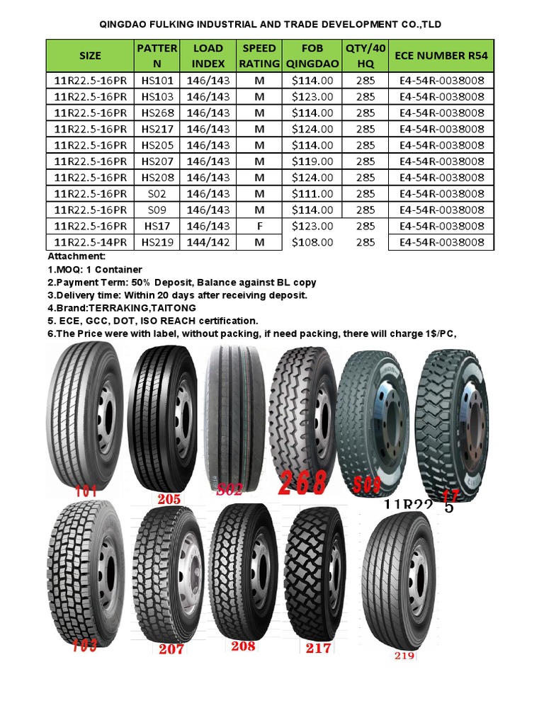 LLANTAS - 11R22.5 Quotation - Fulking Industrial | PDF | Technology ...