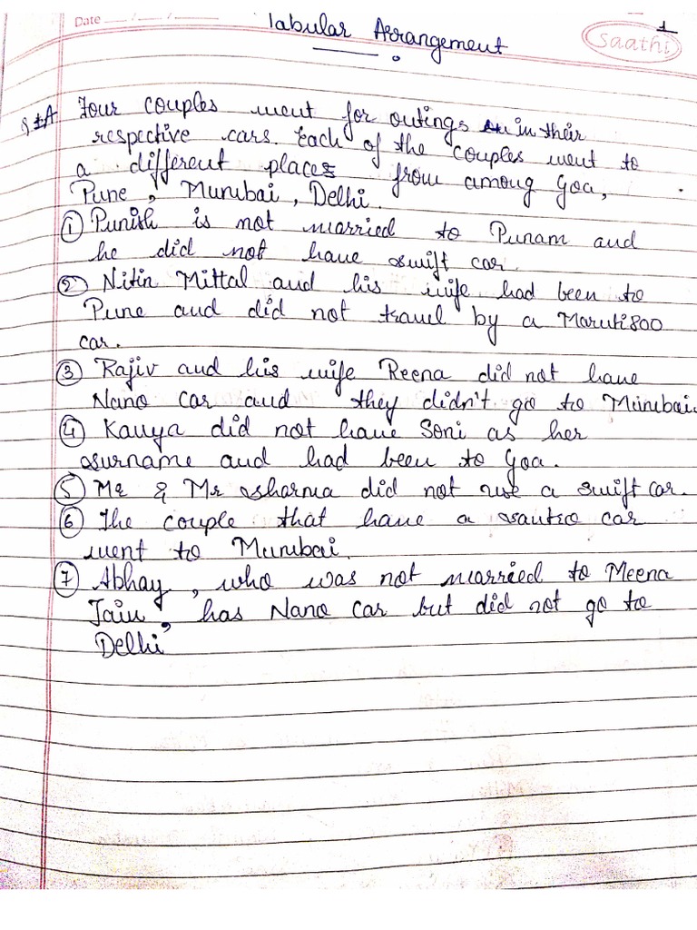 Hand Written LRDI NOTES | PDF