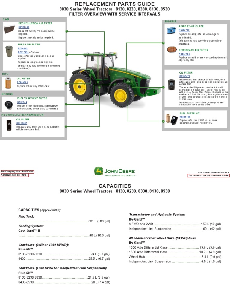 8030 Series Wheel Tractors 8130 8230 8330 8430 8530 Replacement Parts ...