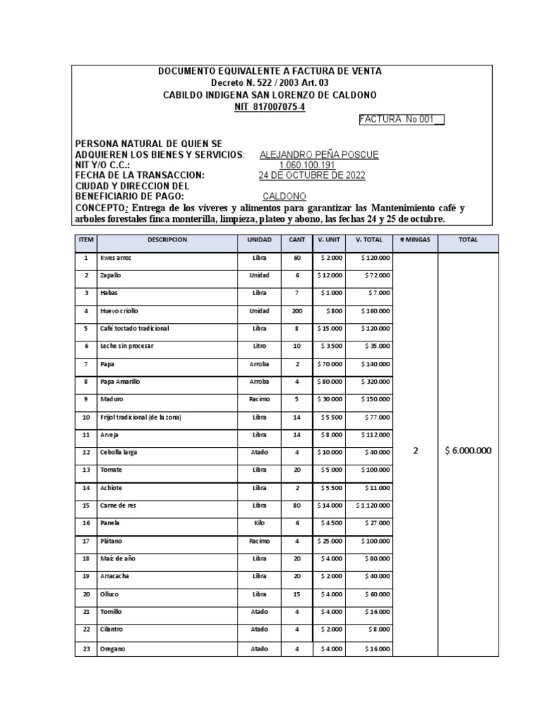 Documento Equivalente Alejandro | PDF | Comida y bebida | Nutrición