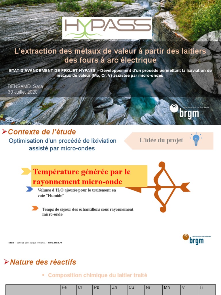 Presen BRGM 2 | PDF | Infrarouge | Chimie