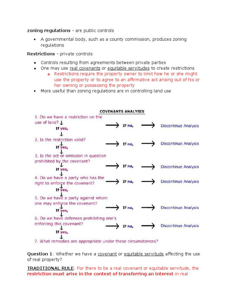Covenants, Equitable Servitudes and Restrictions | PDF | Covenant (Law ...