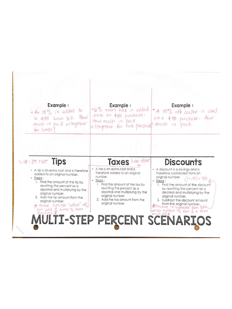 Tax Tips Discount Notes | PDF