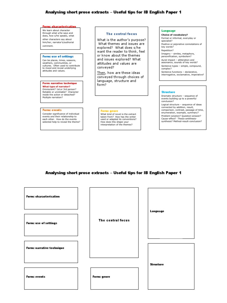 Analysing Unseen Prose | PDF | Narration | Narrative