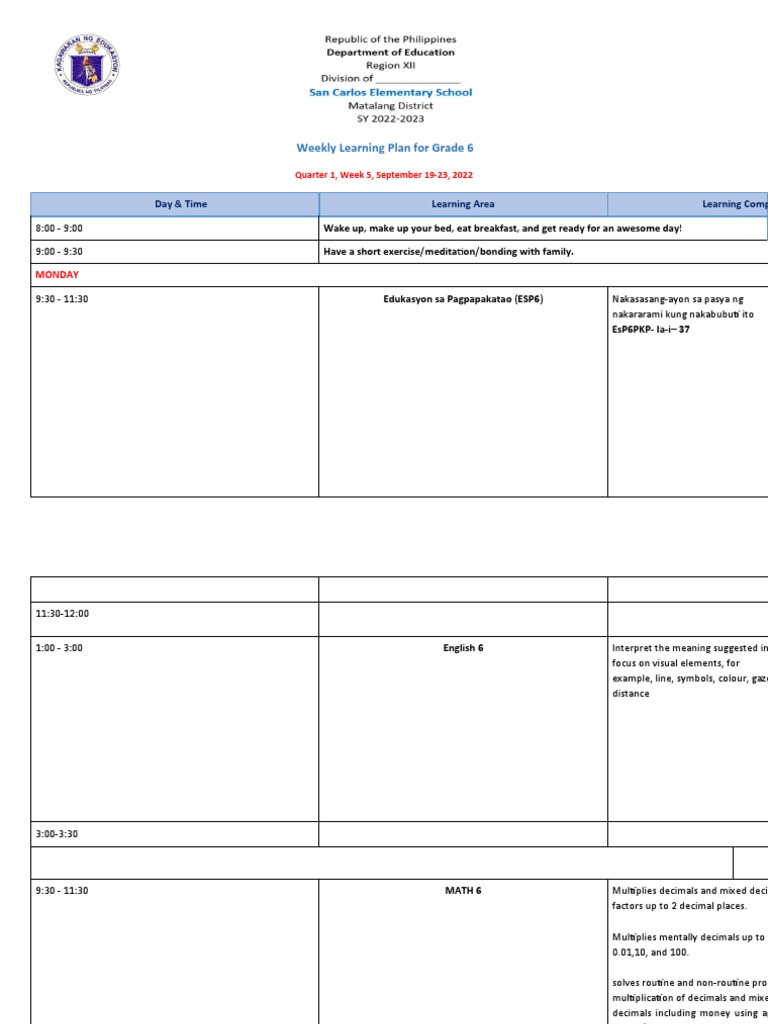 WHLP Grade 6 Q1 W4 All Subjects | PDF | Behavior Modification | Cognitive Science