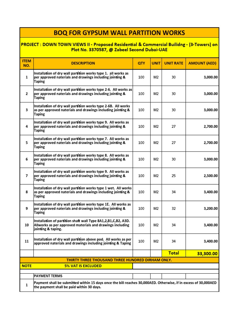 Boq - Gypsum Works | PDF | Economies