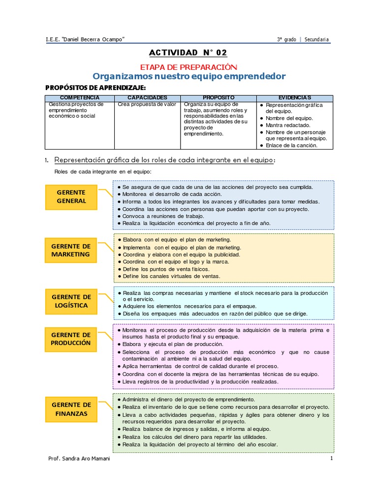 Actividad2 EdA4 3ro | PDF | Iniciativa empresarial | Marketing