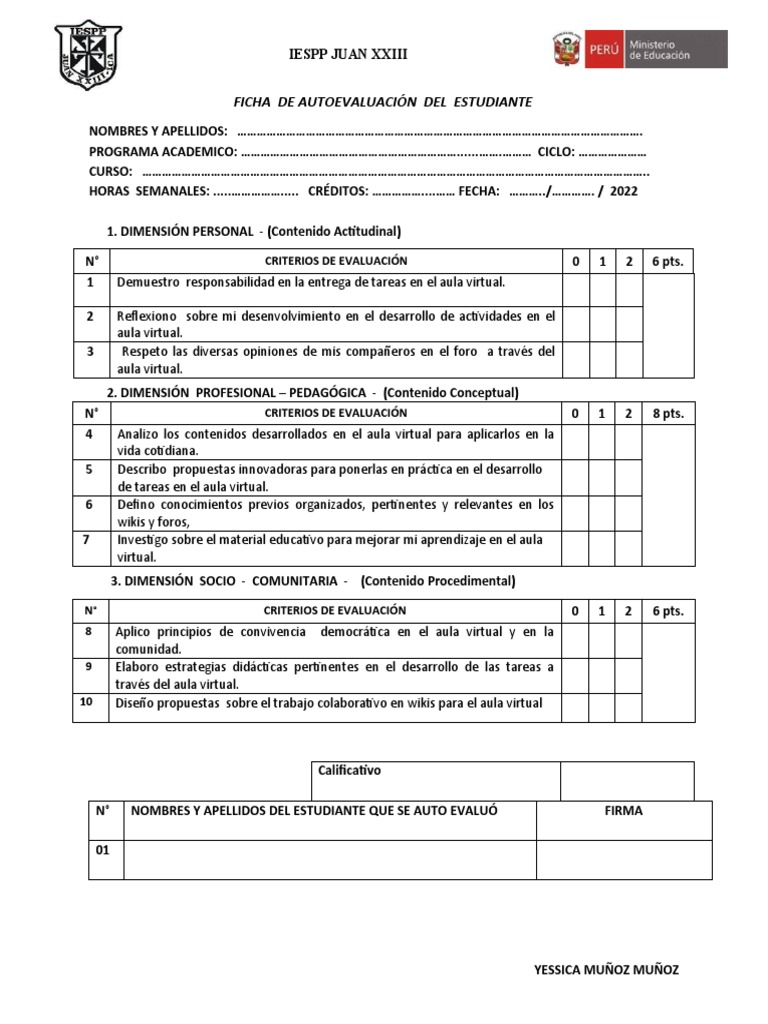 Ficha de Autoevaluación Del Estudiante | PDF | Evaluación | Salón de clases