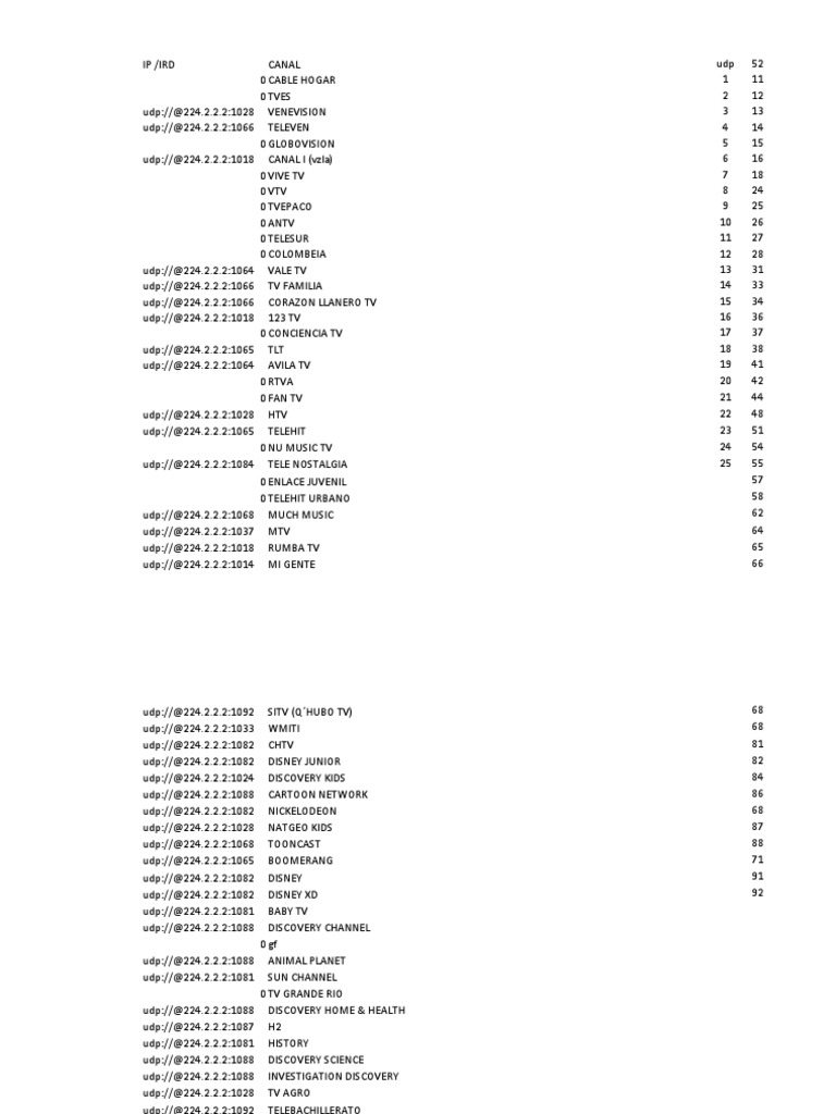 Tabla Única de Canales FibexPlay | PDF | Televisión por cable | Televisión