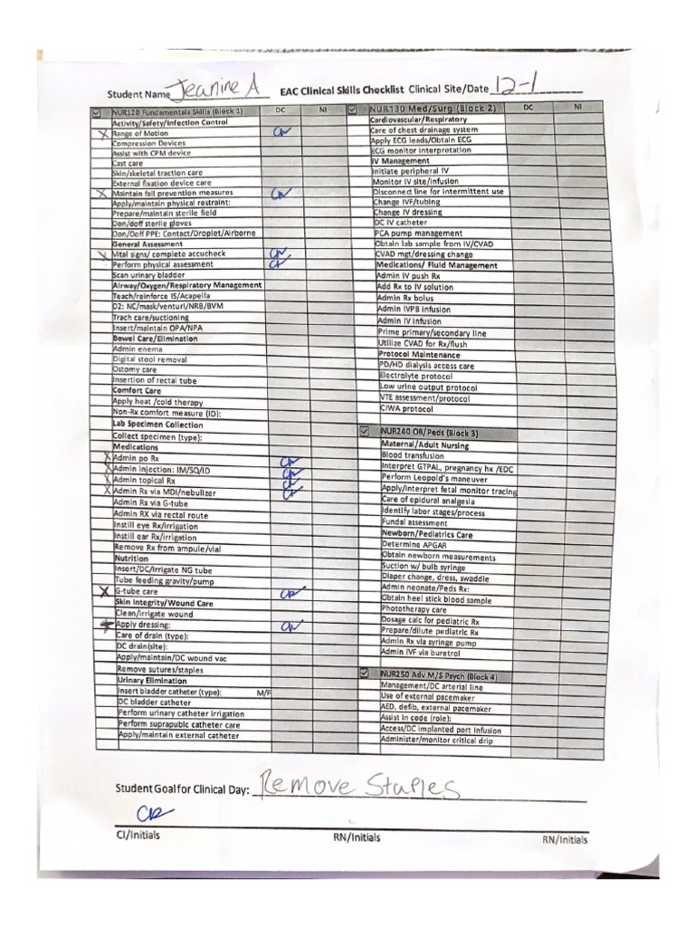 Clinical Skills Check List 1st Block | PDF