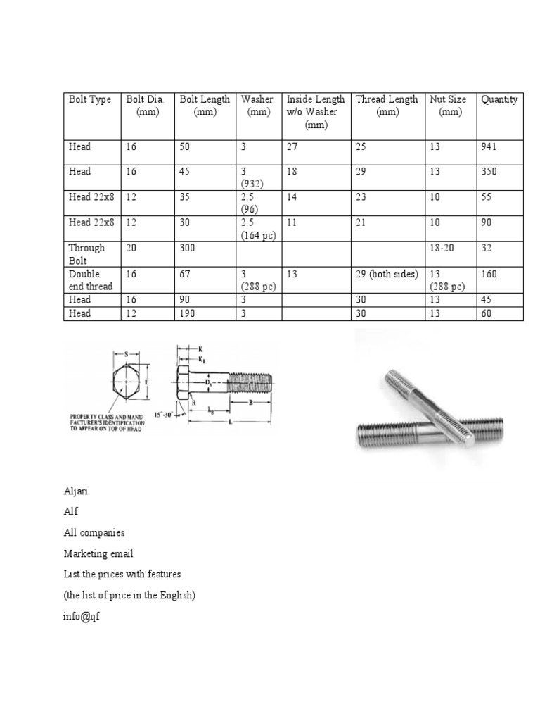 Nut Bolt Size | PDF | Screw | Apple Inc.