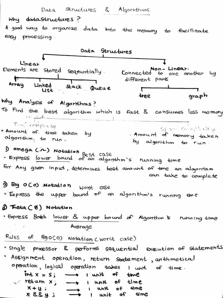 Data Structures | PDF Data Structures | PDF