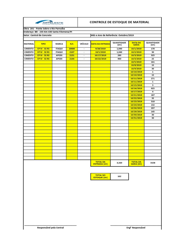 Controle de Estoque de Material | PDF | Materiais | Setores econômicos
