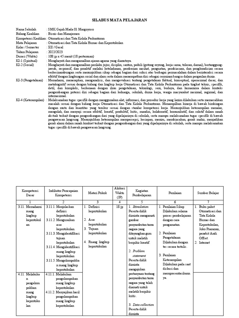 Silabus Otk Humas Xii Otkp (2022-2023) | PDF