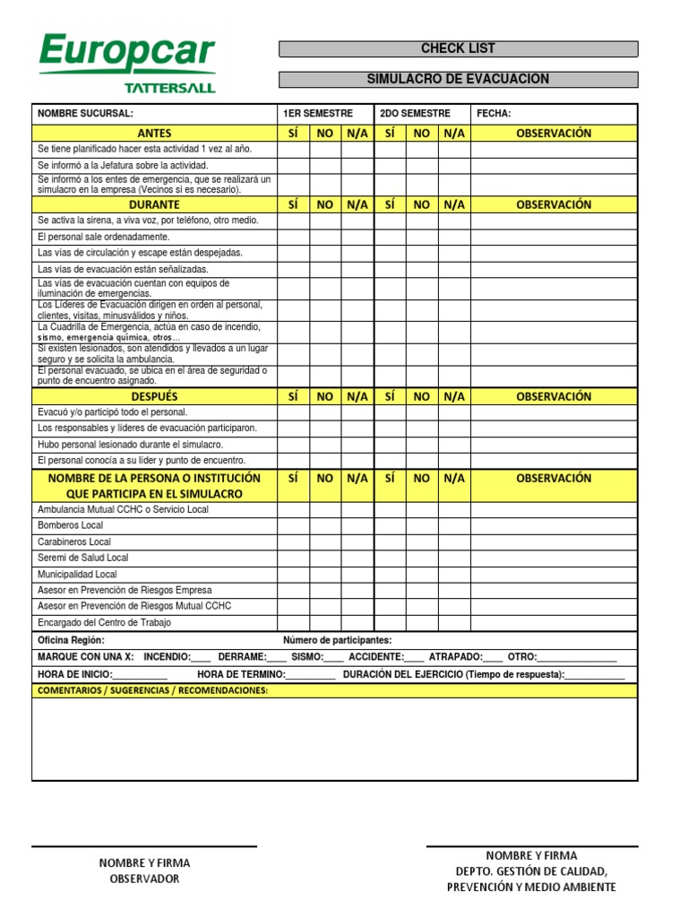 Checklist Simulacro de Evacuación | PDF