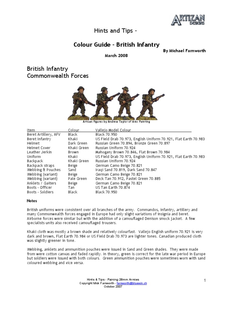 British Army Colours | Uniforms | Military Personal Equipment