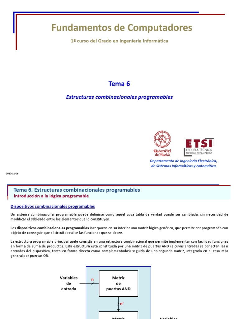 Fundamentos de Computadores: Tema 6 | PDF | Memoria de sólo lectura | Almacenamiento de datos de ...