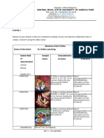 Overview of the Bikol Dialect | PDF | Human Communication | Linguistics