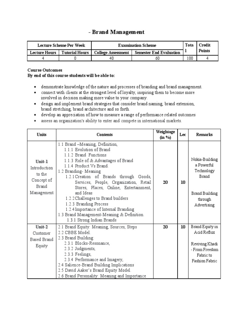 Brand Management Syllabus | PDF | Brand | Brand Management