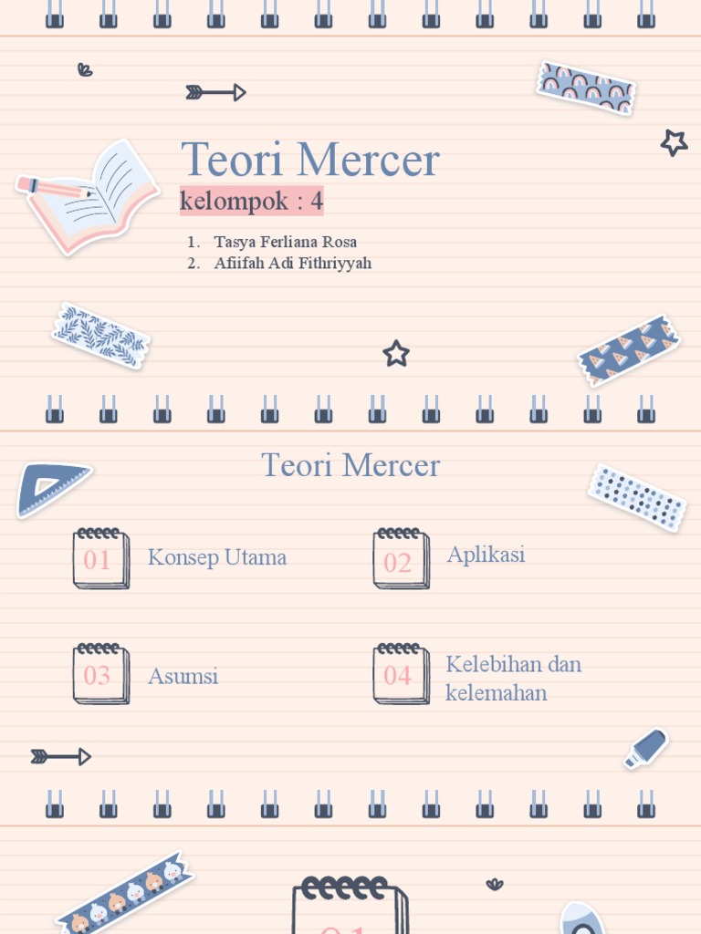 Teori Mercer | PDF | Kesehatan Holistik