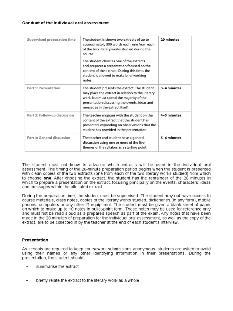 IA English B Guideline (1) For The IB | PDF | Teachers | Behavior ...