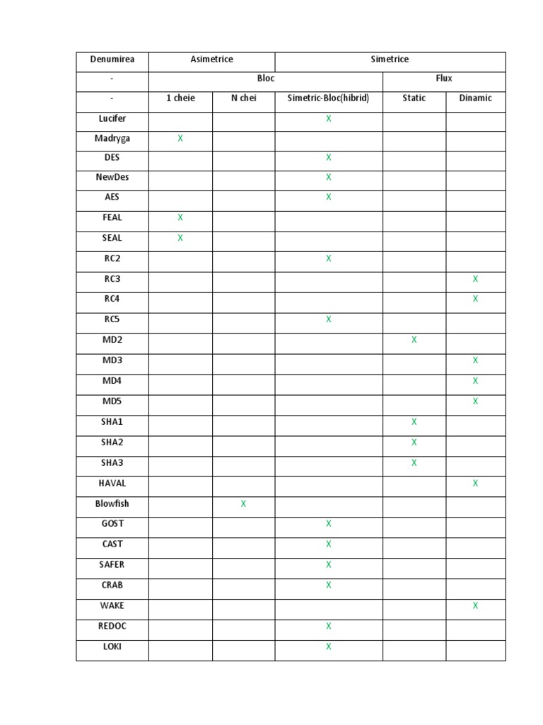 Compunere Profesionala | PDF