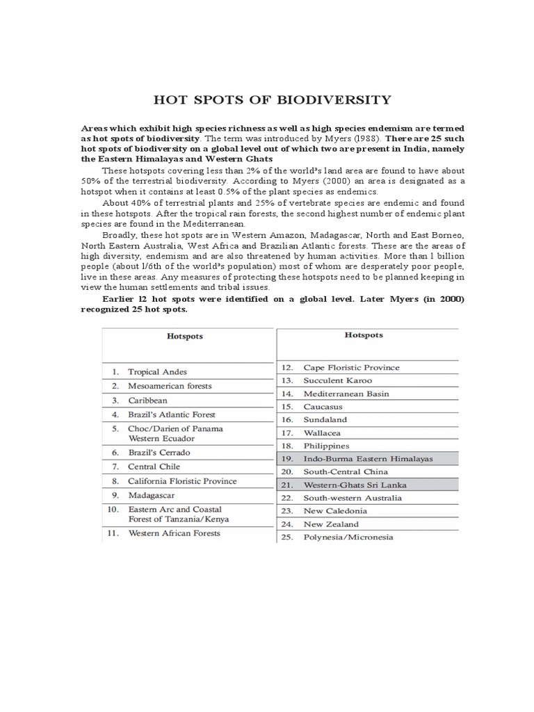 Evs Notes Hotspots Of Biodiversity Pdf Biodiversity Biogeography