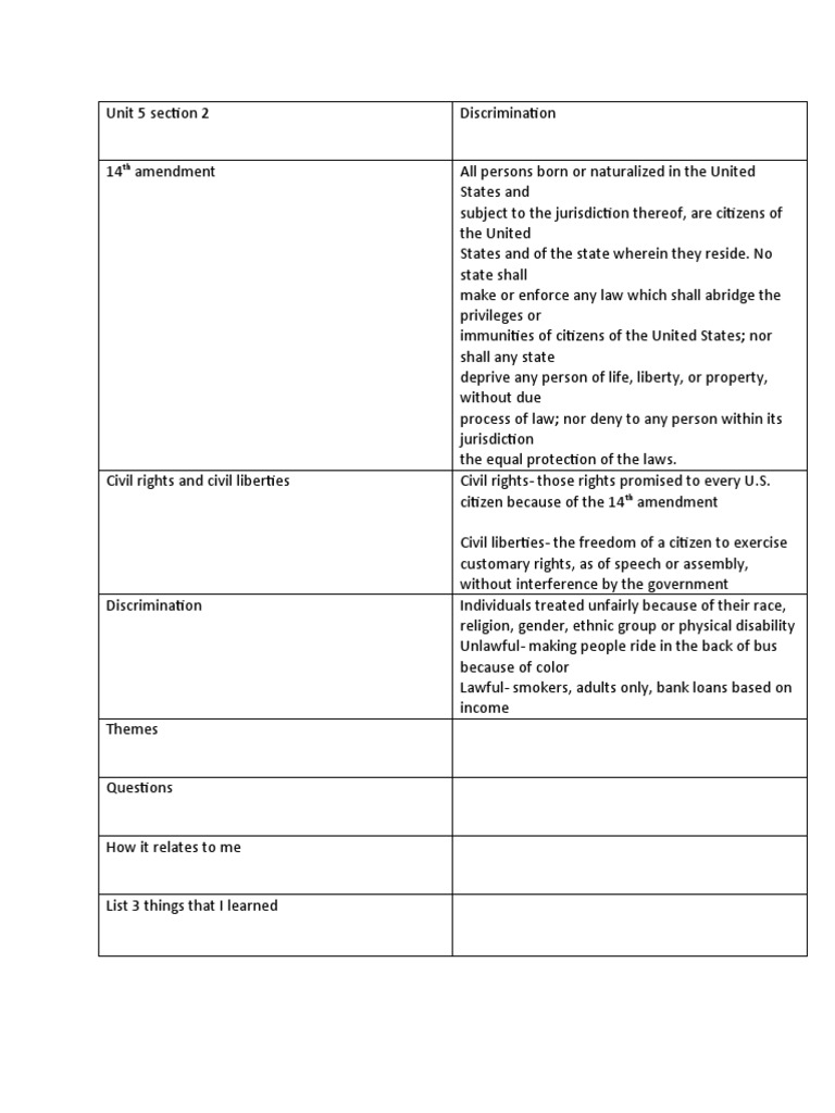 Unit 5 Section 2 | PDF | Politics