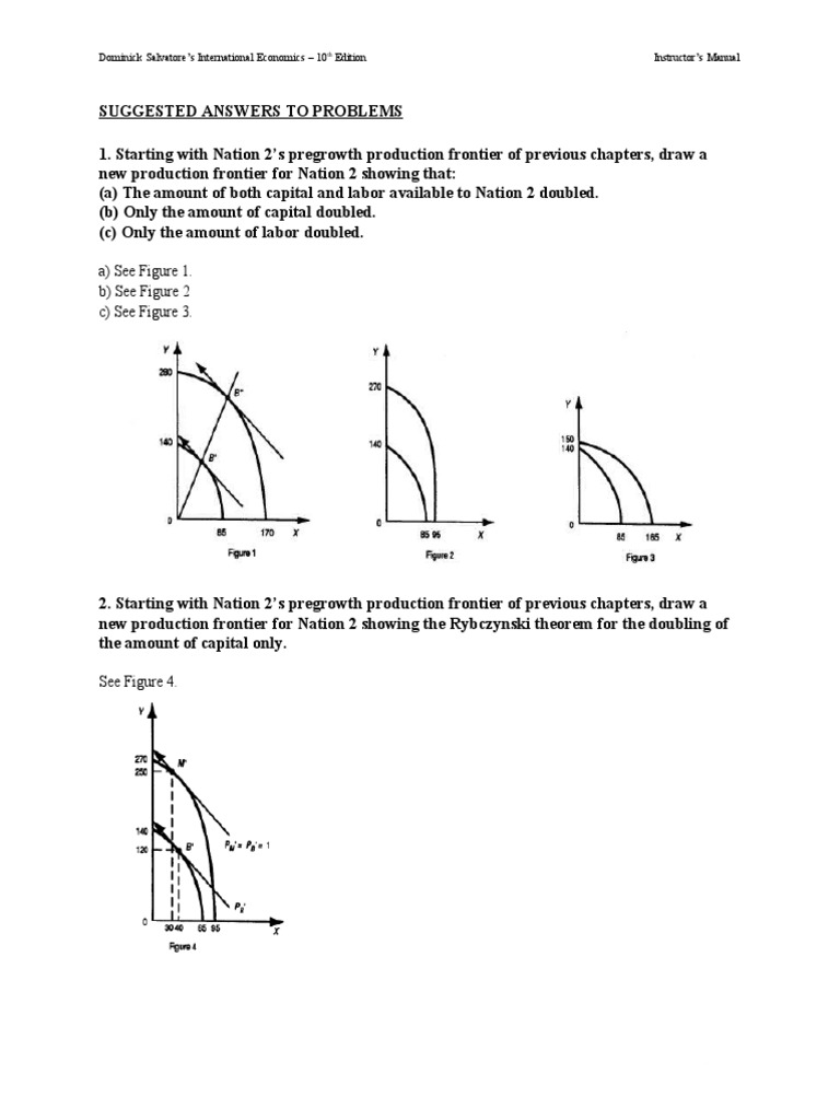 A) See Figure 1. B) See Figure 2 C) See Figure 3 | PDF | Economic ...