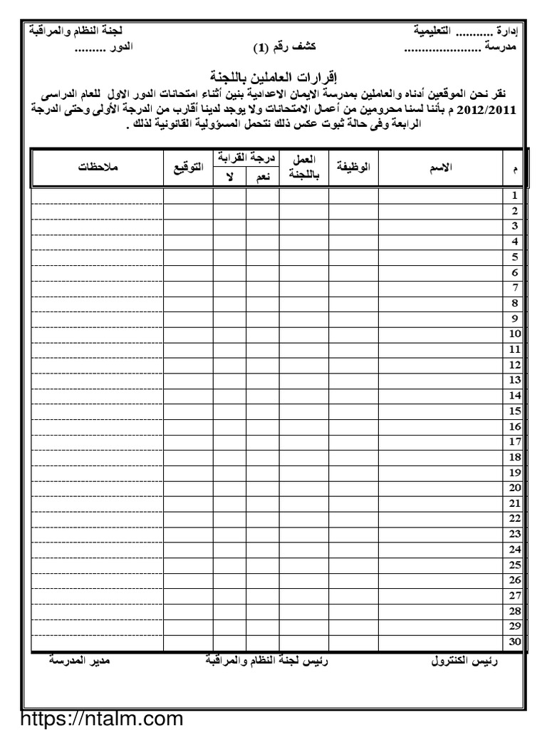 أوراق الكنترول جاهزة للطباعة بشكل ممتازة pdf لجميع المراحل | PDF