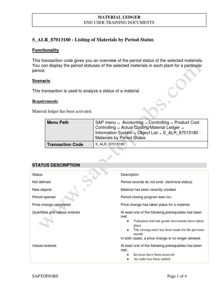 S - ALR - 87013180 Listing of Materials by Period Status | PDF | Prices ...