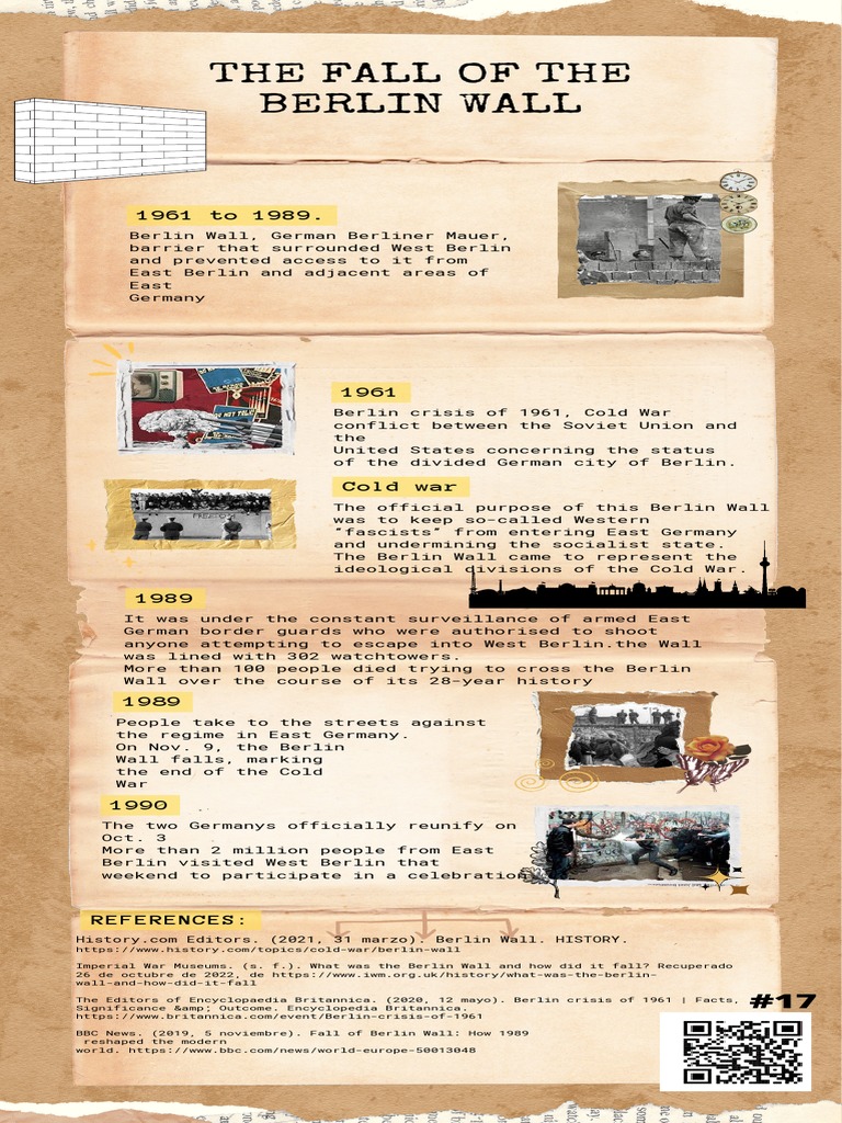 Timeline of the Berlin Wall's Fall | PDF | Berlin Wall | Berlin