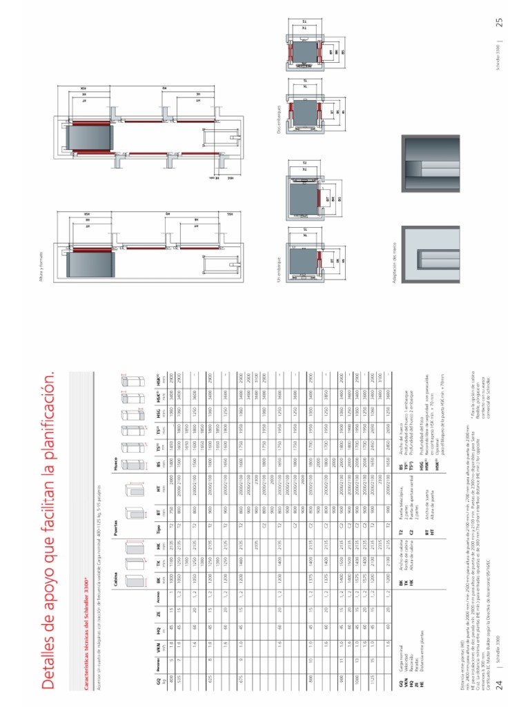 Catalogo de Ascensores Elevacion | PDF