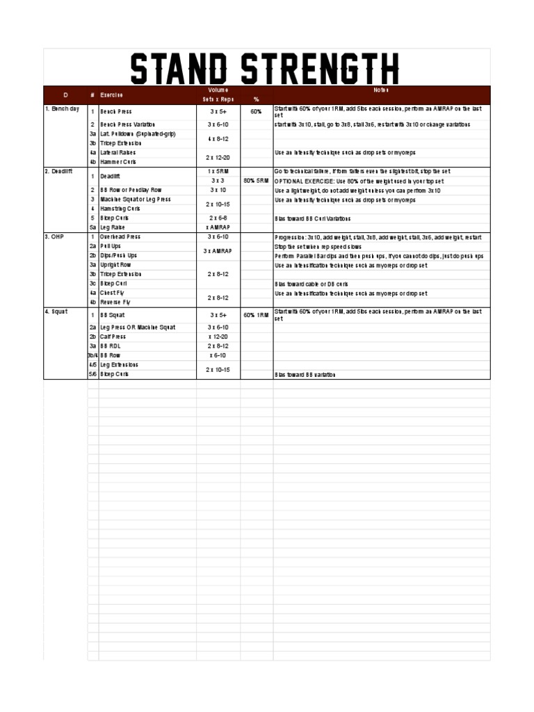 4 Day Novice Powerbuilder | PDF | Athletic Sports | Hobbies 4 Day Novice Powerbuilder | PDF | Athletic Sports | Hobbies