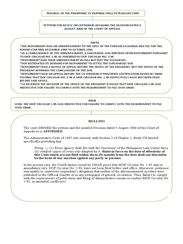 LAW 3100 - Persons & Family Relations - JD 4. G.R. No. 173918 - ROP vs. Pilipinas Shell - Case ...