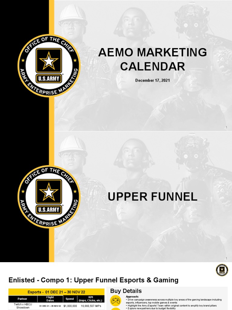 Us Army Call of Duty | PDF | Brand | Mass Media