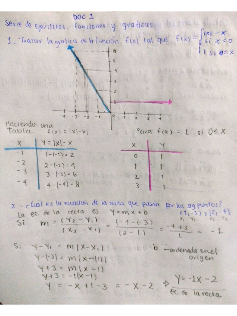 Tarea 1, Aracely Fabiola Valencia Barrios | PDF