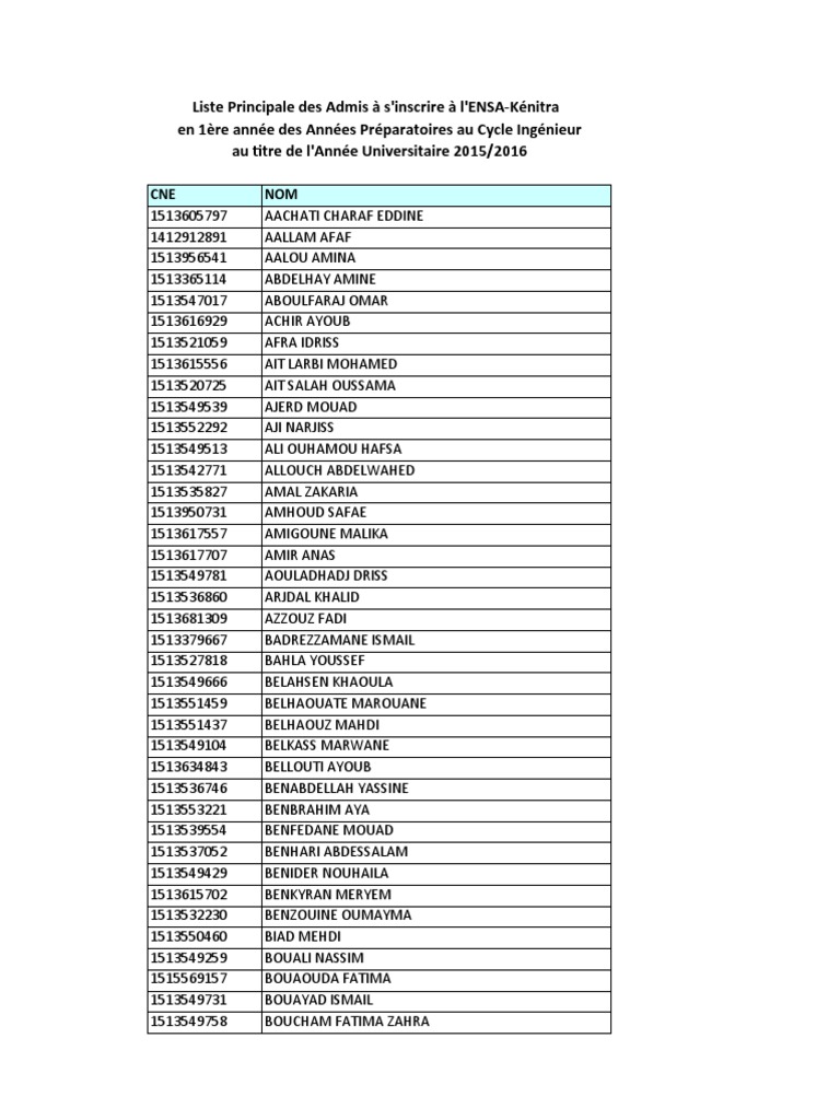 ENSA Kenitra Admis Liste Principale | PDF