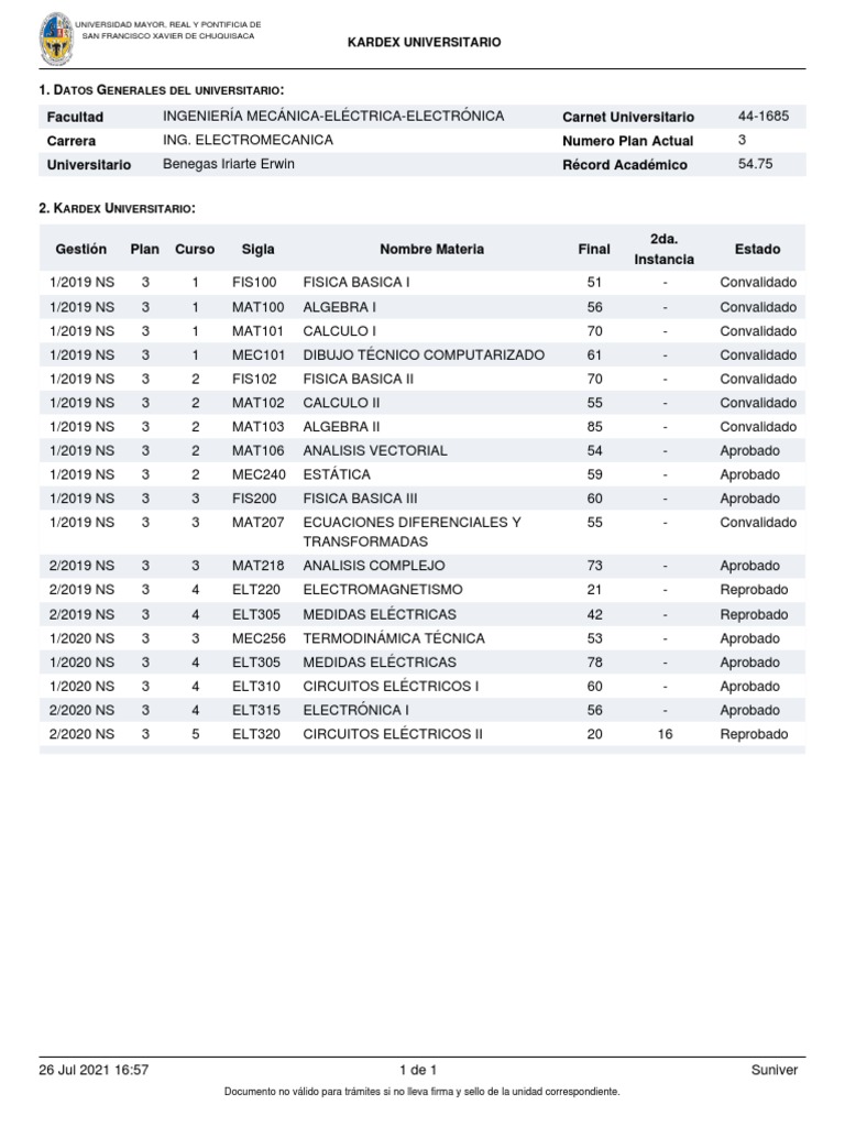 Kardex Universitario | PDF | Física