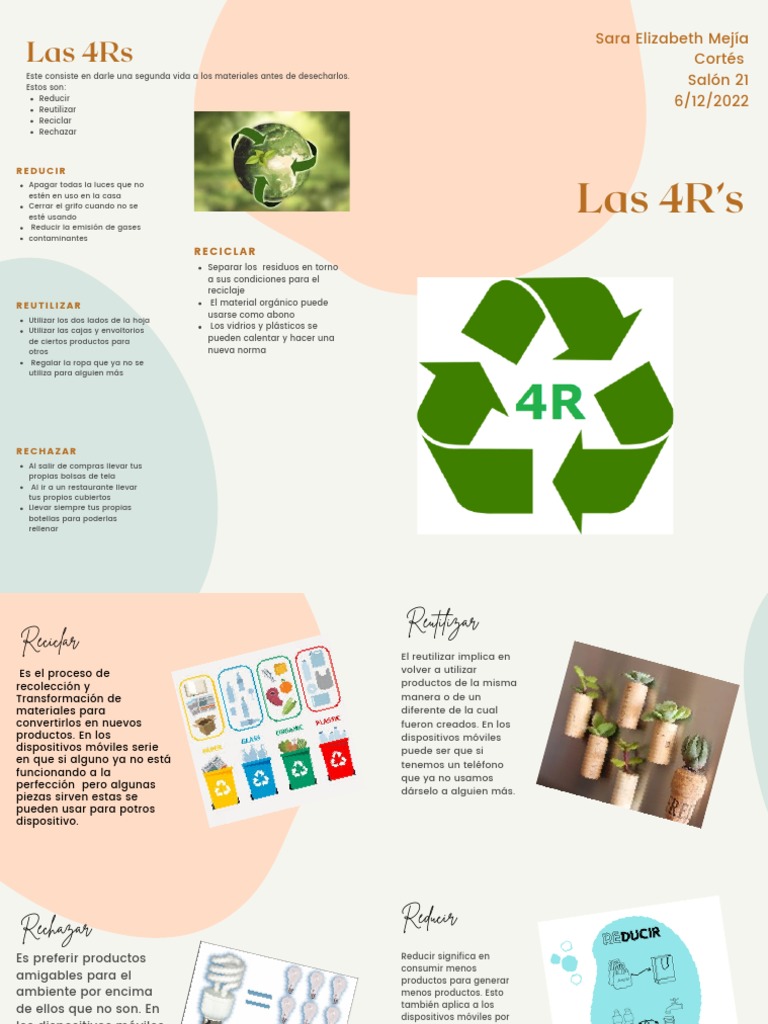 Las 4R's | PDF | Reciclaje | Residuos